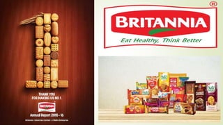 Britannia | PPTX