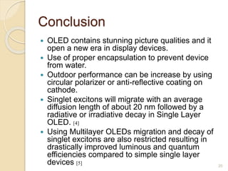 OLED basics | PPT