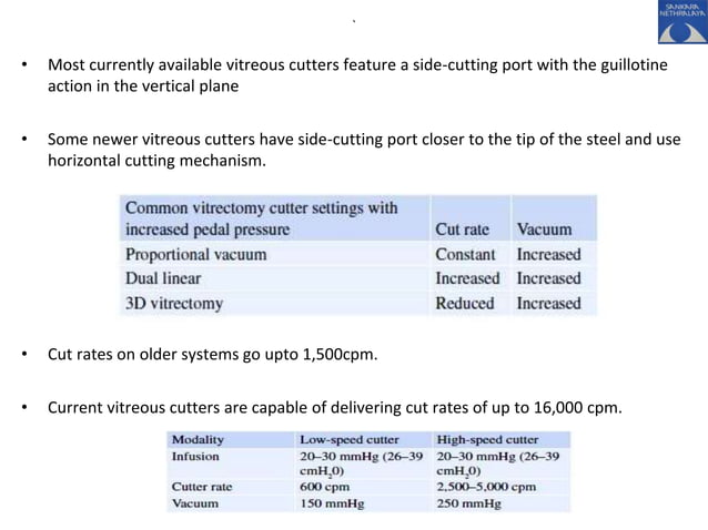 Vitrectomy: Development And Steps | PPTX | Eye and Vision Conditions ...