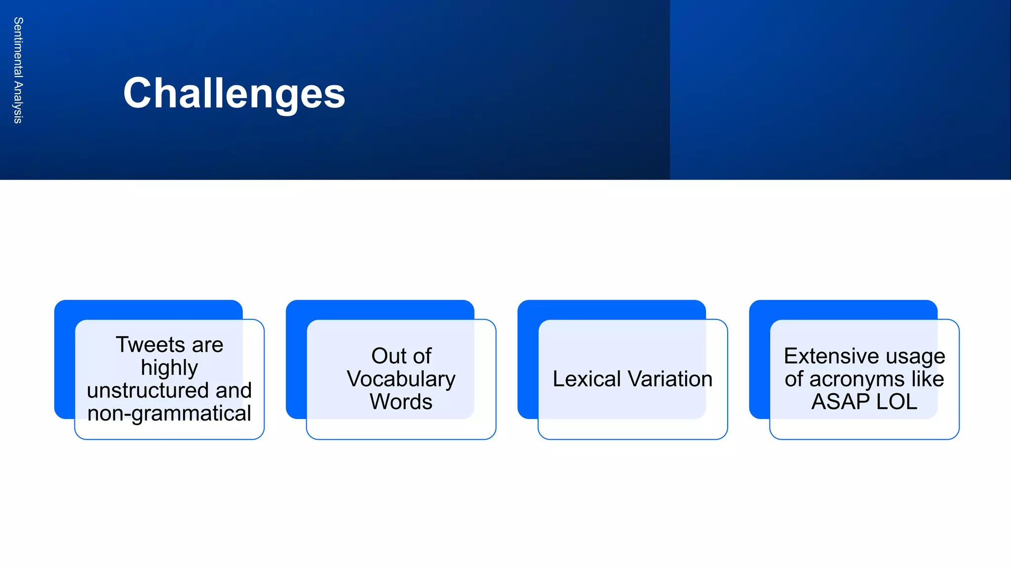 Twitter Sentimental Analysis Ppt
