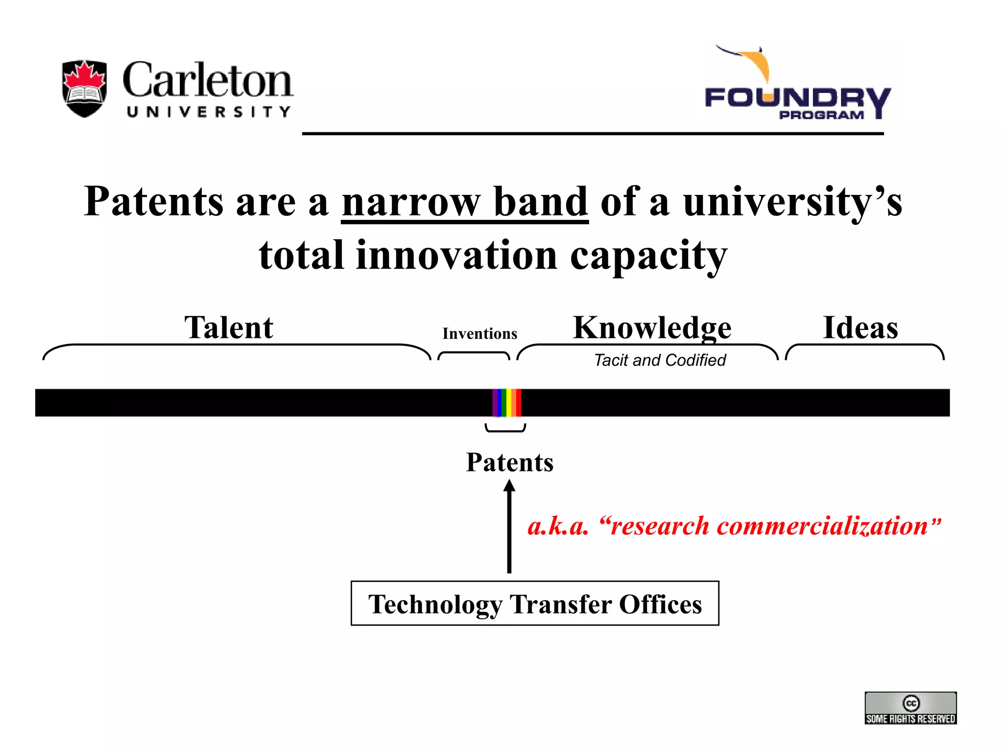 Alternative Approach to University Tech Transfer | PPT