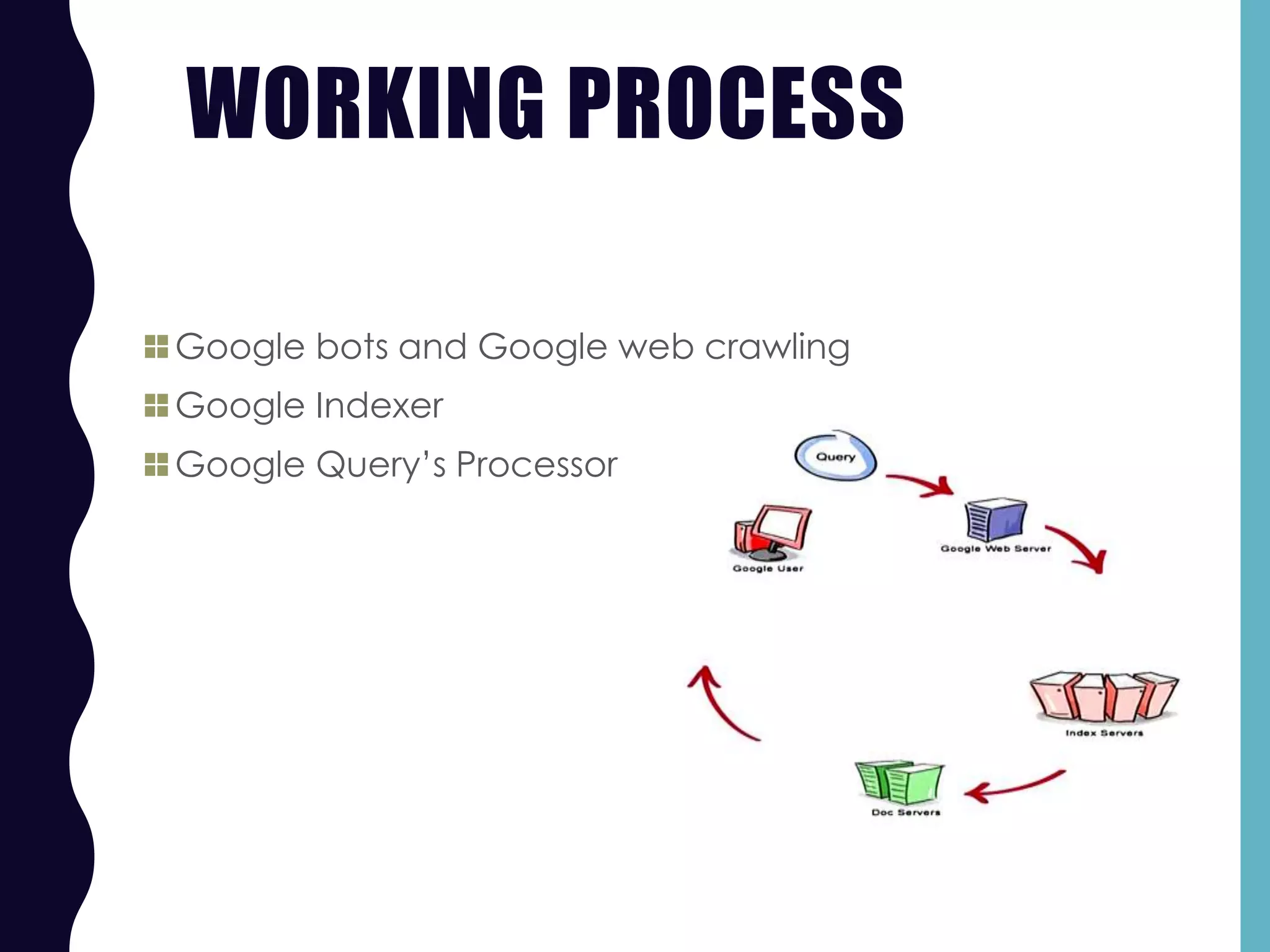 Presentation About Google | PPTX