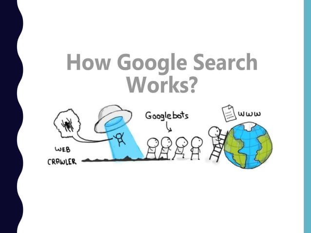 Presentation About Google | PPTX
