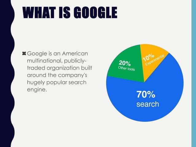 Presentation About Google