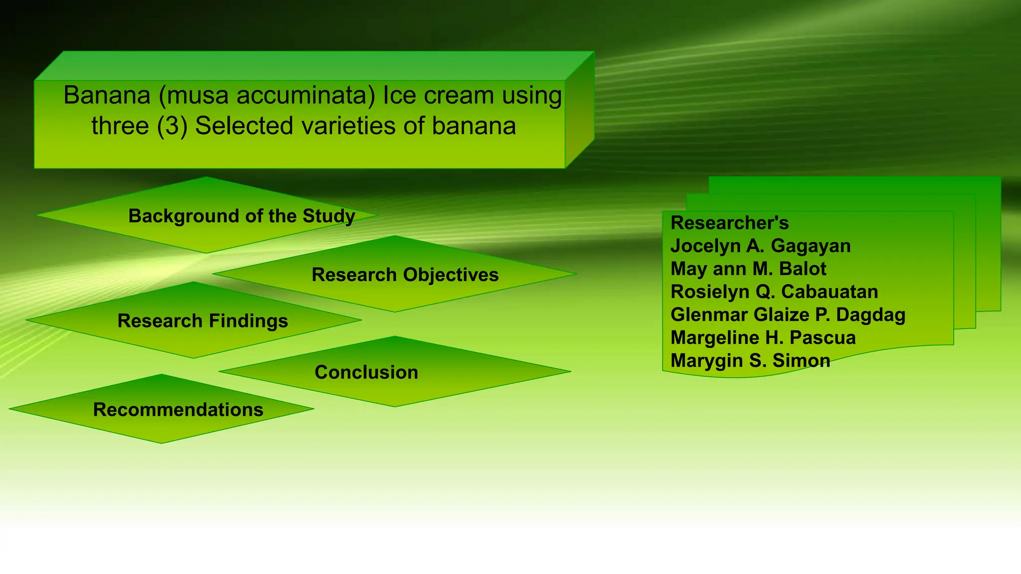 Presentation final defense example .pptx