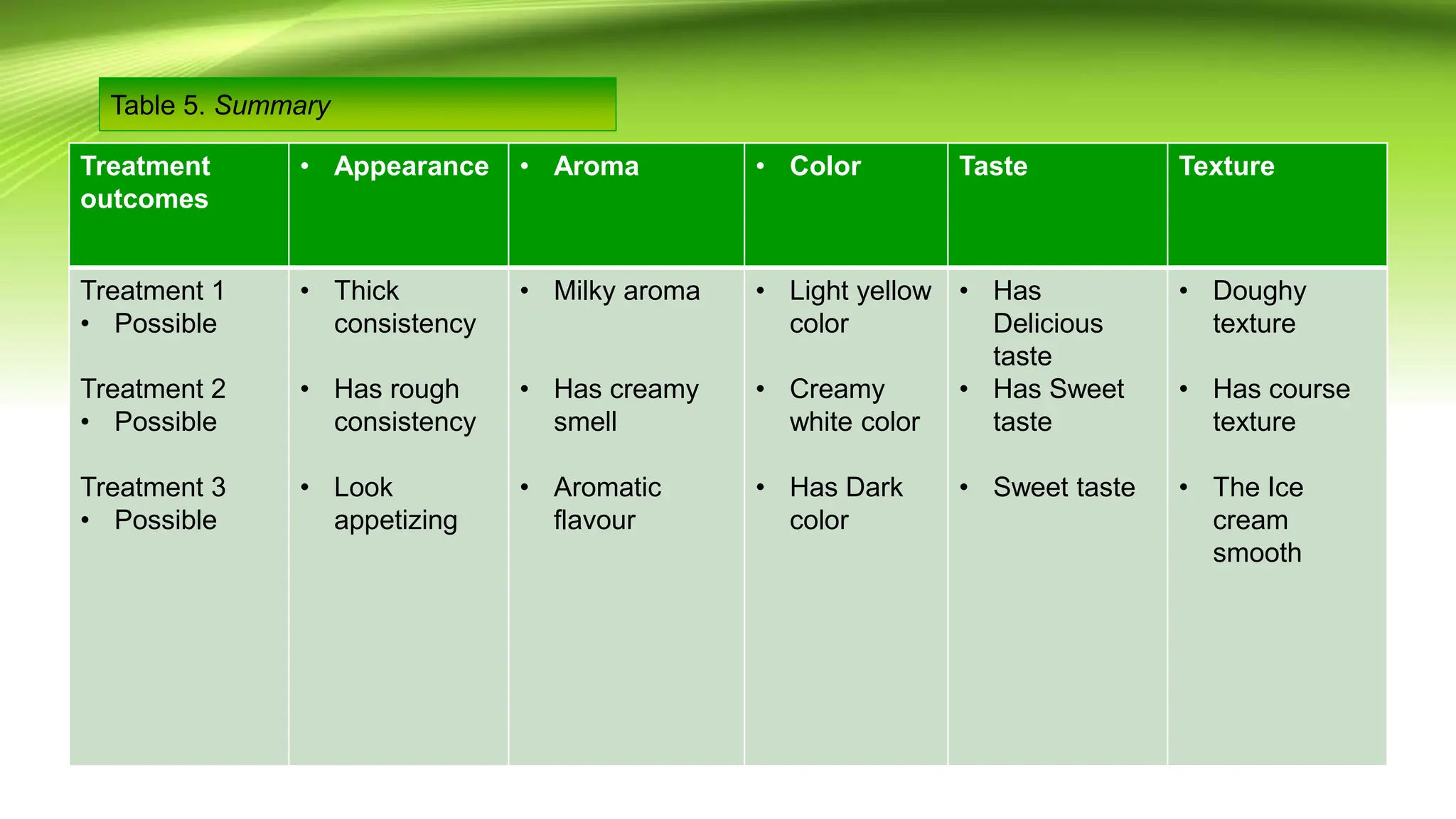 Presentation final defense example .pptx