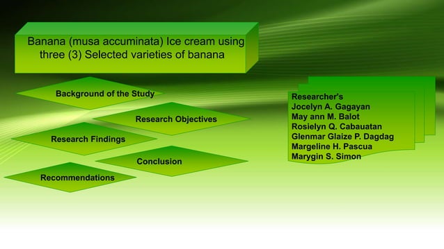 Presentation final defense example .pptx | Gardening | Home & Garden