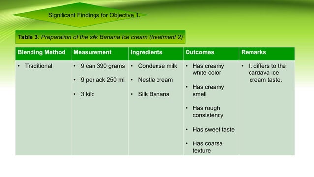 Presentation final defense example .pptx | Gardening | Home & Garden