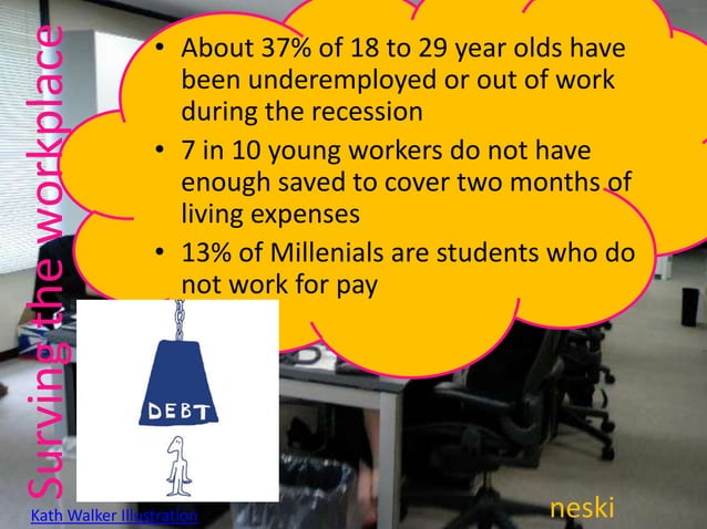 Presentation final draft | PPTX