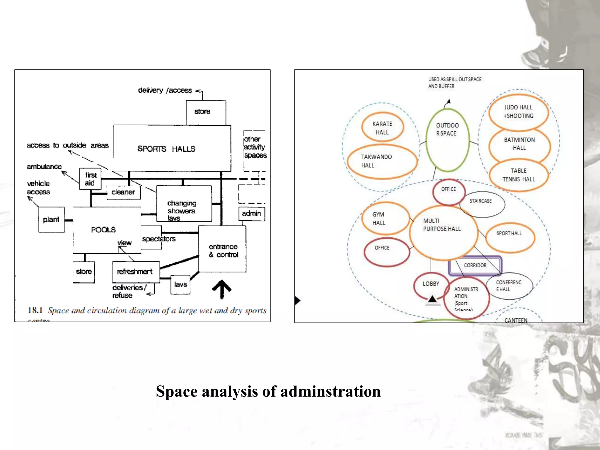 A presentation on sport complex | PPTX | Volleyball | Sports