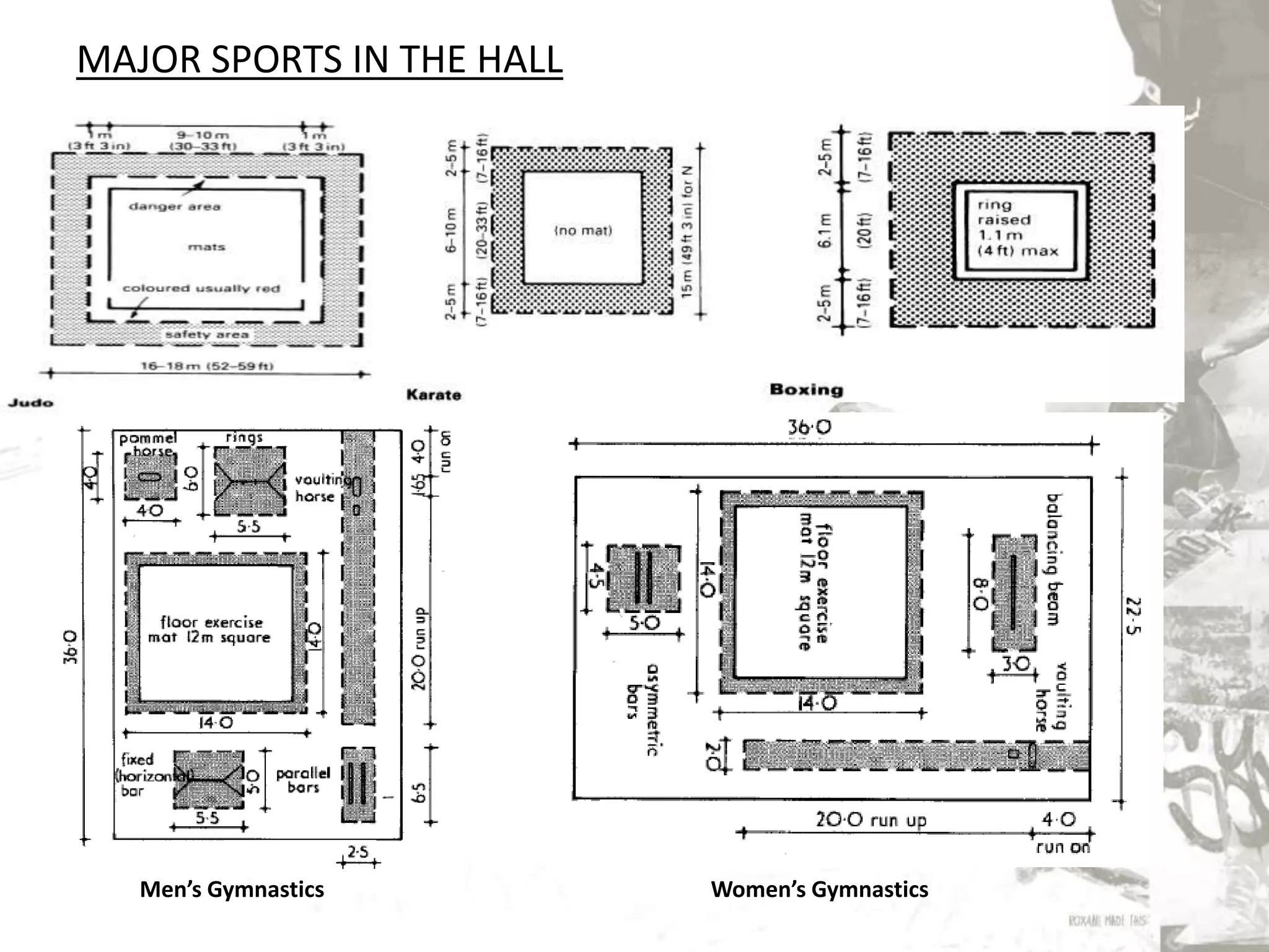 A presentation on sport complex | PPTX | Volleyball | Sports