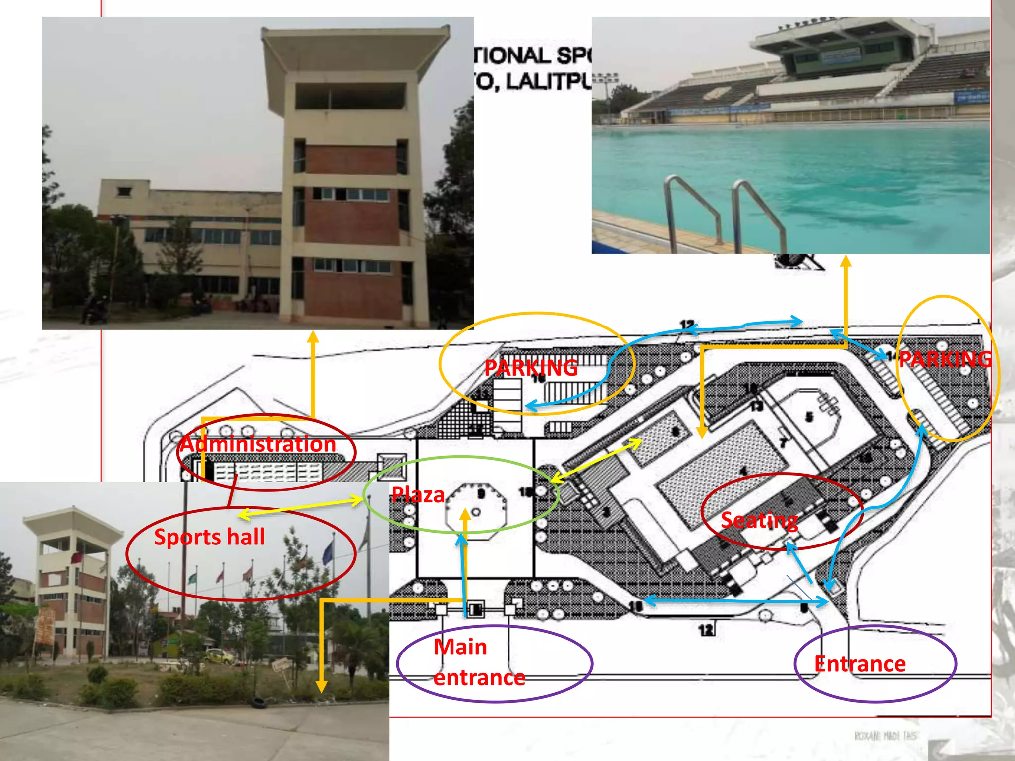 A presentation on sport complex | PPTX