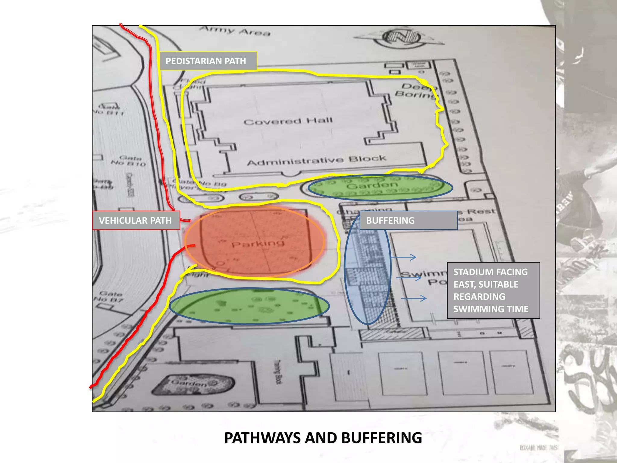 A presentation on sport complex | PPTX