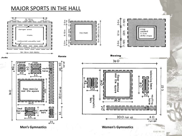 A presentation on sport complex | PPTX | Volleyball | Sports