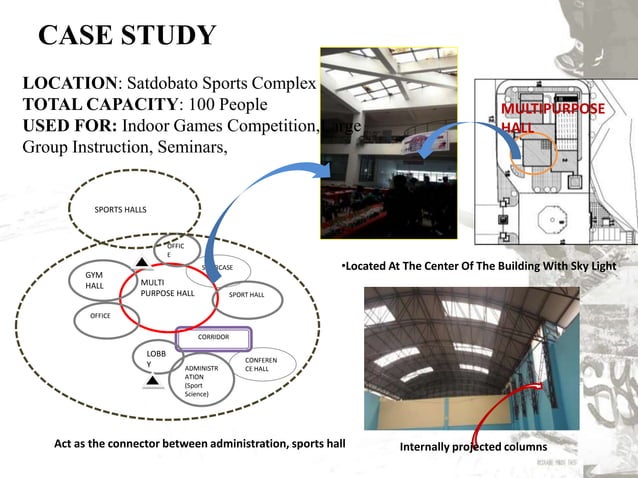 A presentation on sport complex | PPTX | Volleyball | Sports