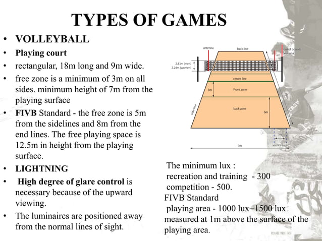 A presentation on sport complex | PPTX | Volleyball | Sports