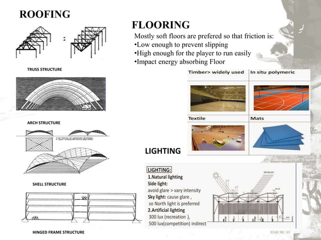 A presentation on sport complex | PPTX | Volleyball | Sports