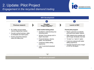 Case Study "The De Beers Group - Exploring the Diamond Reselling Opportunity" | PDF