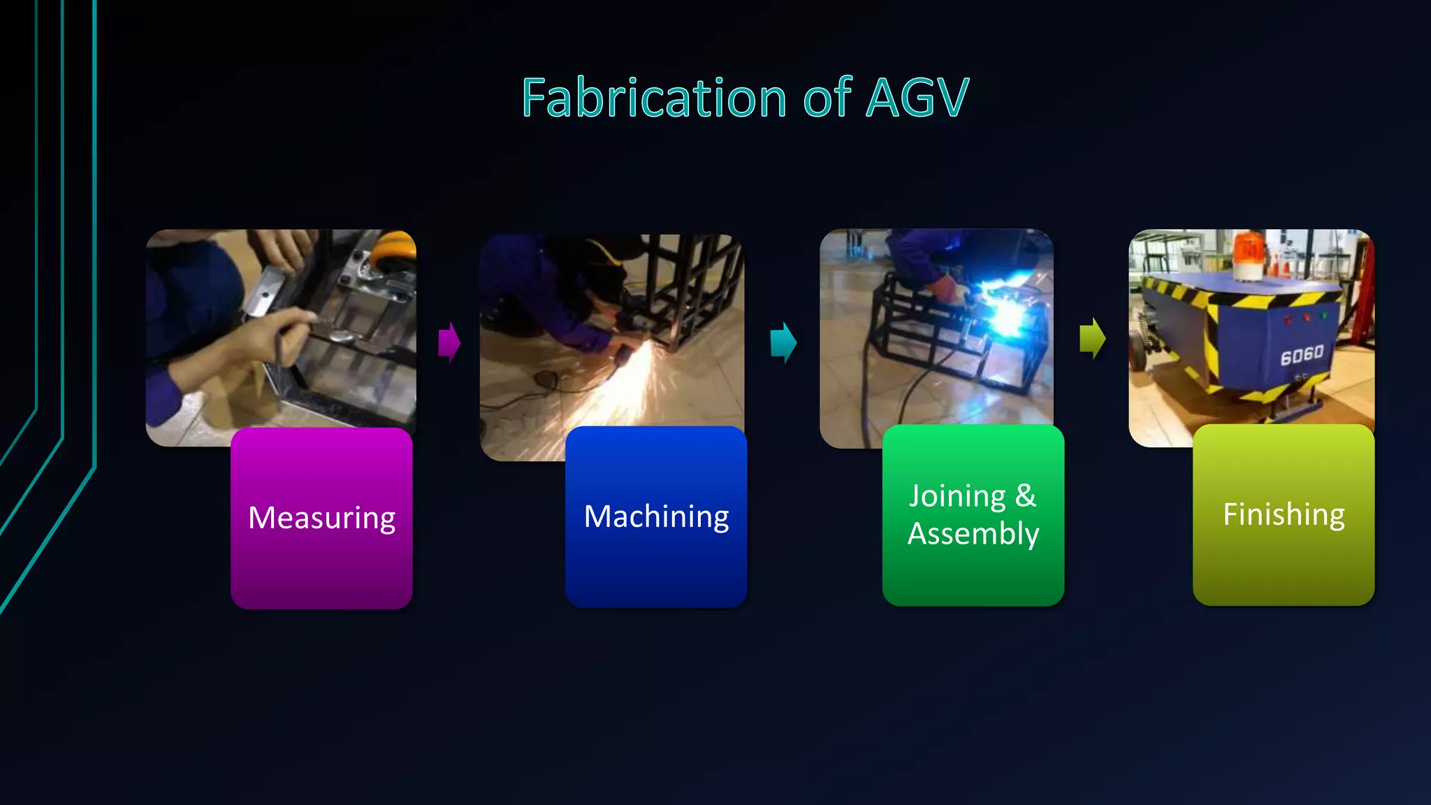 Development of Automated Guided Vehicle (AGV) | PPTX