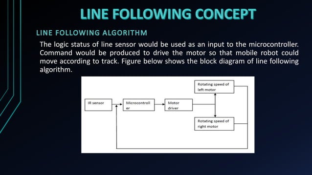 Development Of Automated Guided Vehicle Agv Ppt