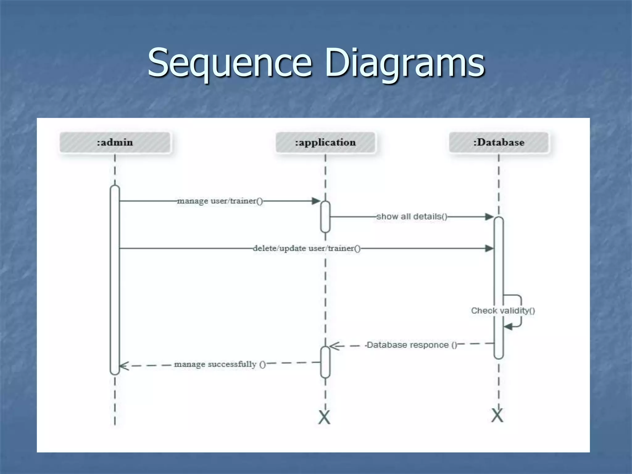 Presentation final get physical.ppt