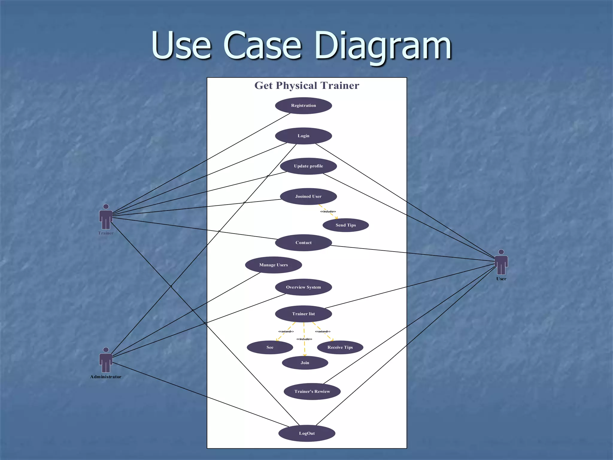 Presentation final get physical.ppt