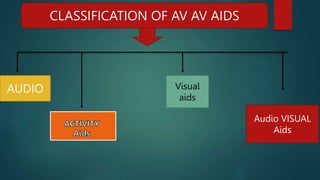 Presentation FINAL GOURAV.pptx