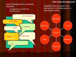 Performance Based Regulation, Implementing an Asset Management ...