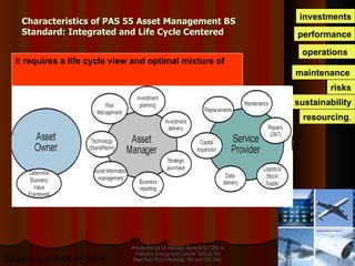 Performance Based Regulation, Implementing an Asset Management ...