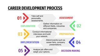 Presentation final psychology.pptx