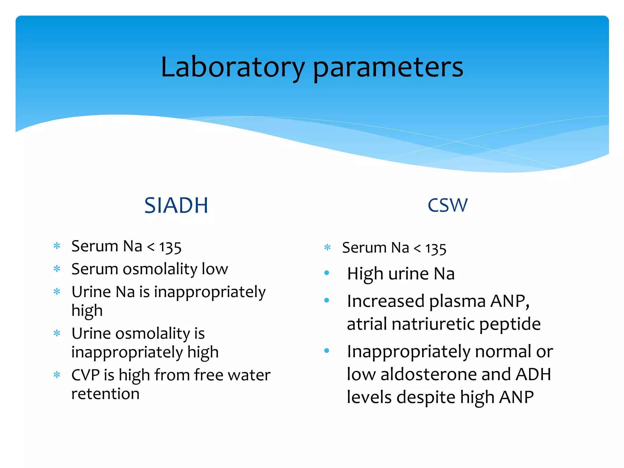 Hyponatremia in neurological patients: cerebral salt wasting versus ...