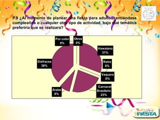 Presentation final todo fiesta | PDF