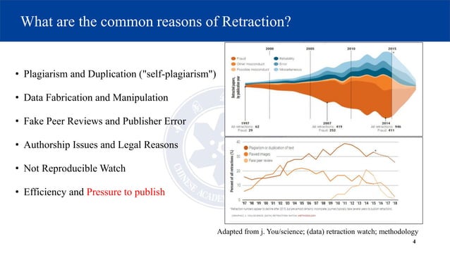 Retraction of papers in journals and Predatory journals .pptx