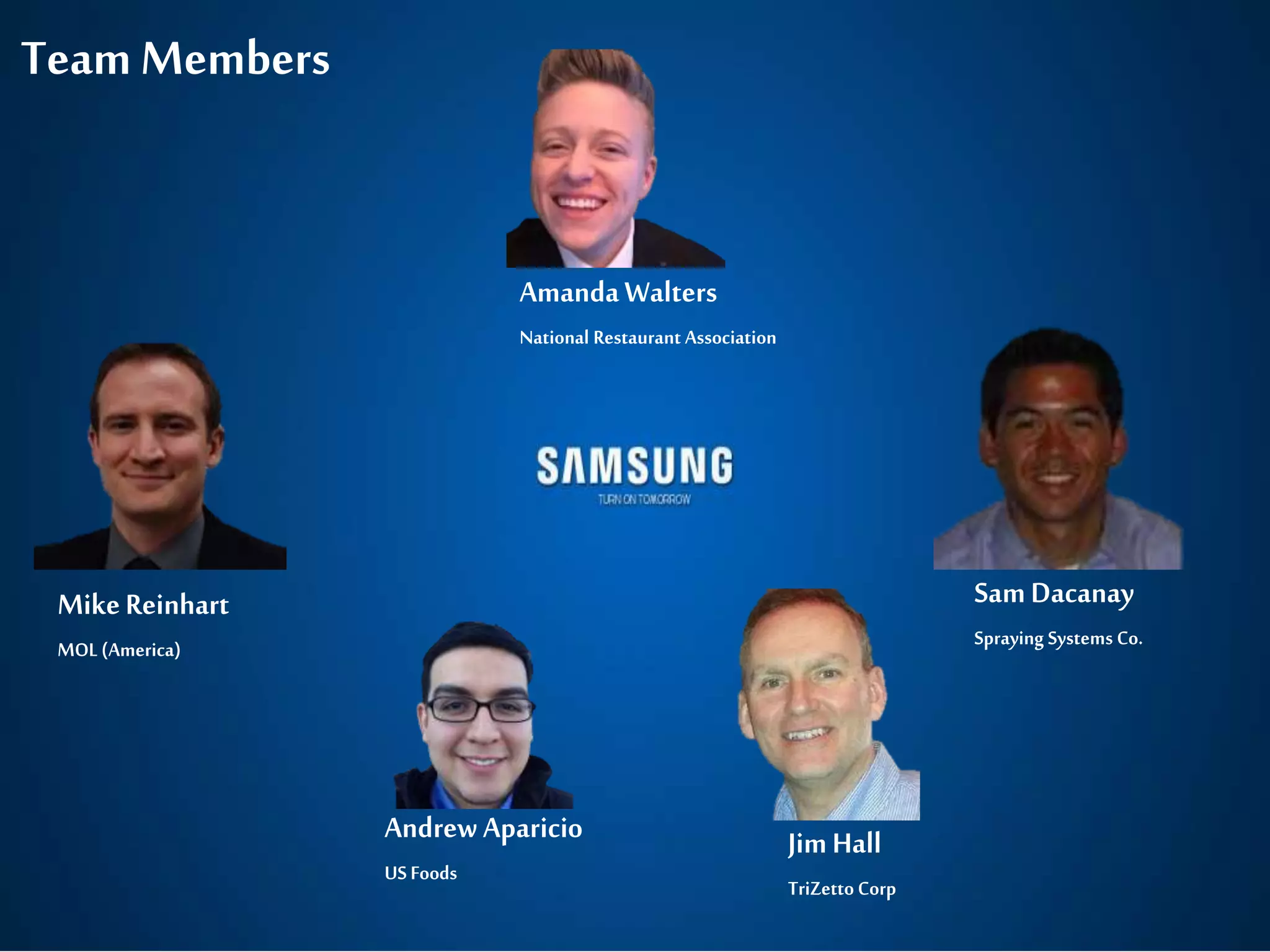 Samsung Presentation | PPT