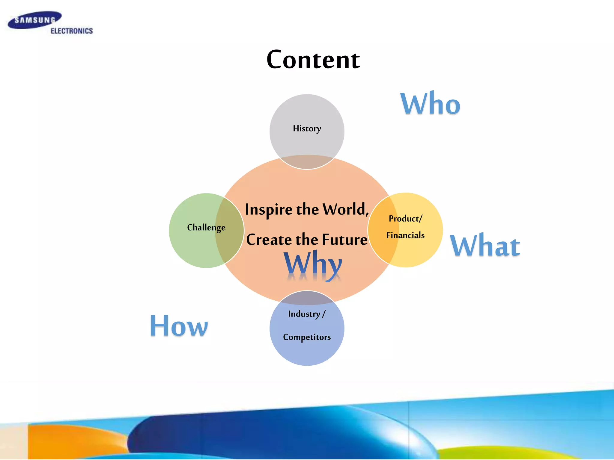 Samsung Presentation | PPT