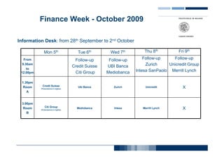 Presentation Finance Week | PDF