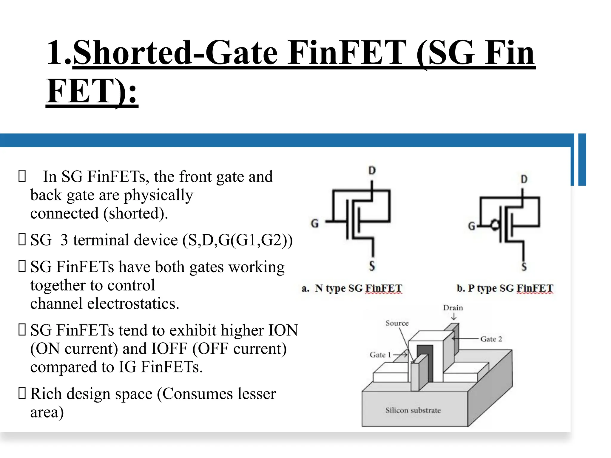 Presentation finfet - SAGAR GURUNG.pptx.pdf