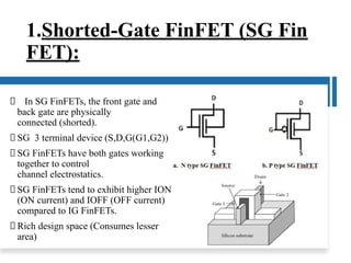 Presentation finfet - SAGAR GURUNG.pptx.pdf