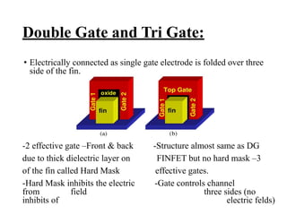 Presentation finfet - SAGAR GURUNG.pptx.pdf