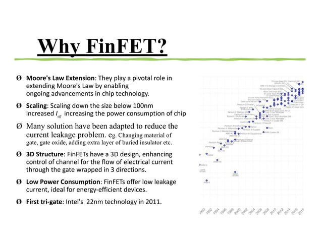 Presentation finfet - SAGAR GURUNG.pptx.pdf | Physics | Science
