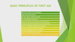 Presentation first aid.pdf