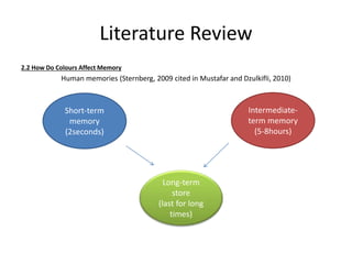 Colors effect human memory | PPTX