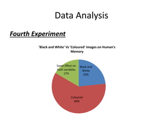 Colors effect human memory | PPTX