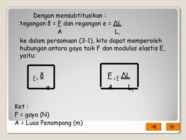 Modulus Elastisitas dan Regangan