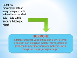 Presentation fisiologi (endokrin) | PPTX