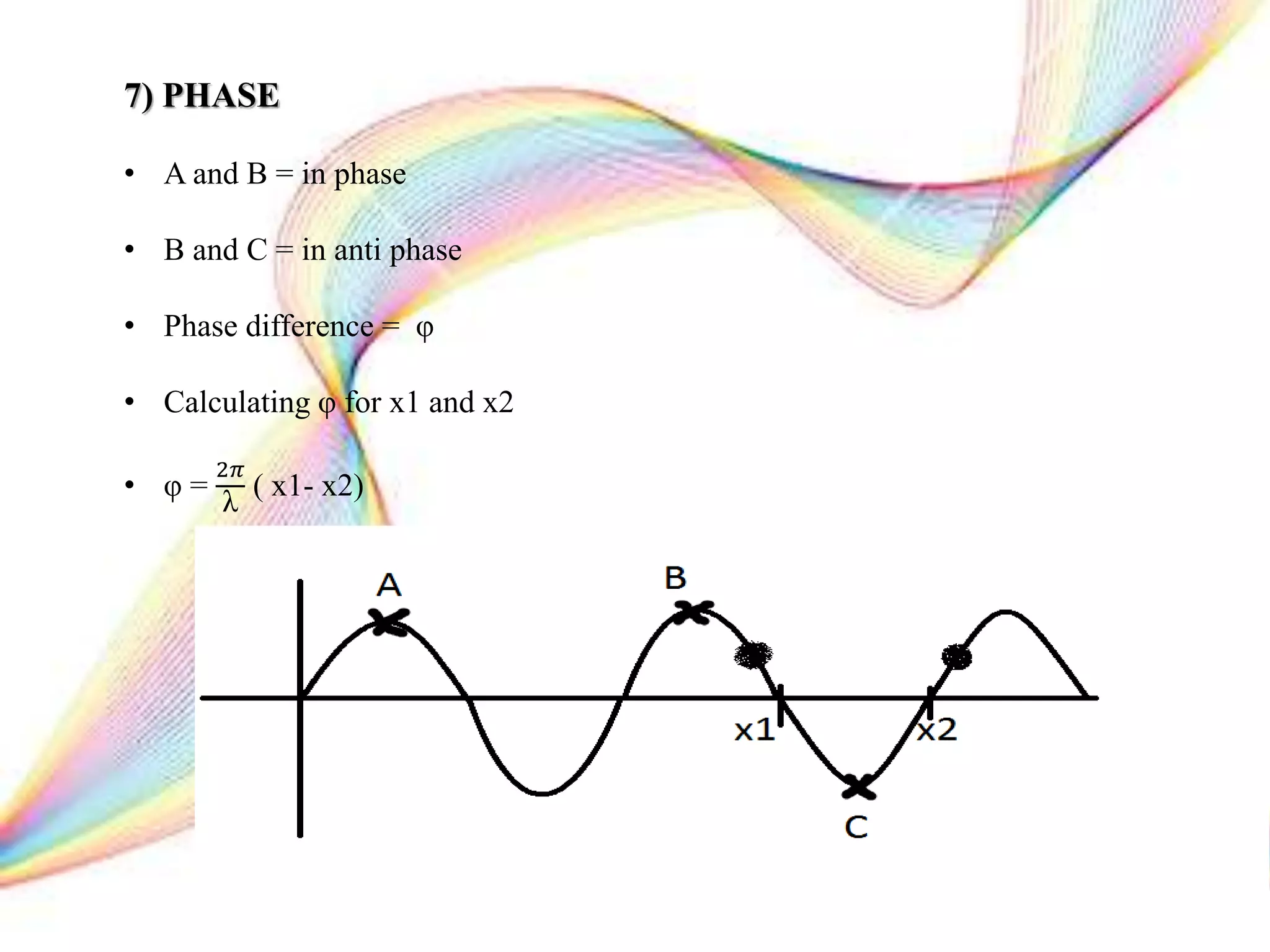 progressive wave | PPTX