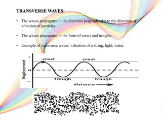 progressive wave | PPTX