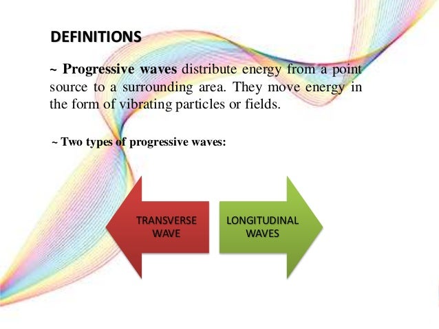 progressive wave
