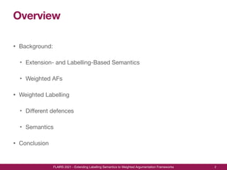 Extending Labelling Semantics to Weighted Argumentation Frameworks | PPT