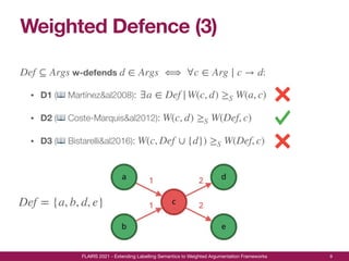 Extending Labelling Semantics to Weighted Argumentation Frameworks | PPT